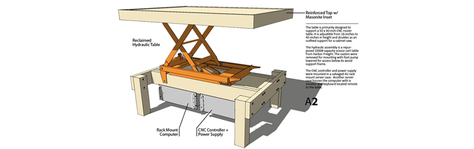 ARC-tec - Dedicated to discovery, education and creation of the built ...